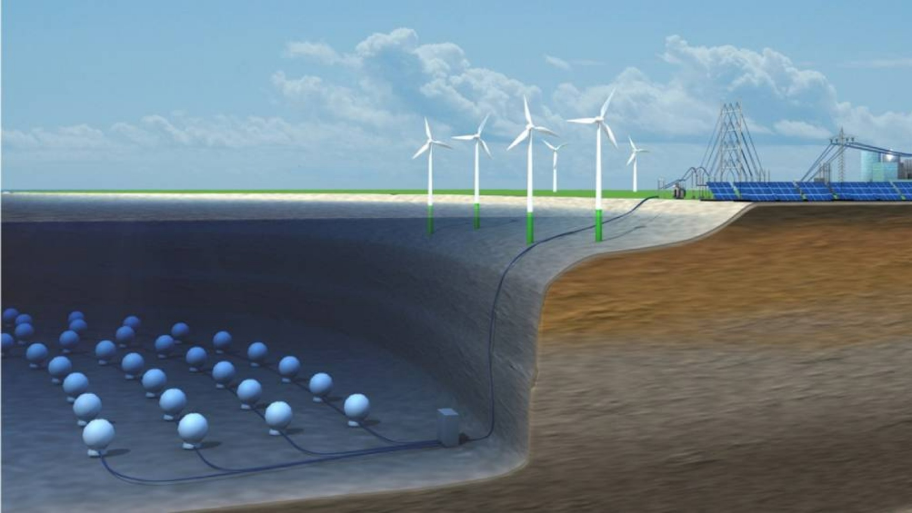 Neither solar nor wind energy—scientists discover underwater spheres ...